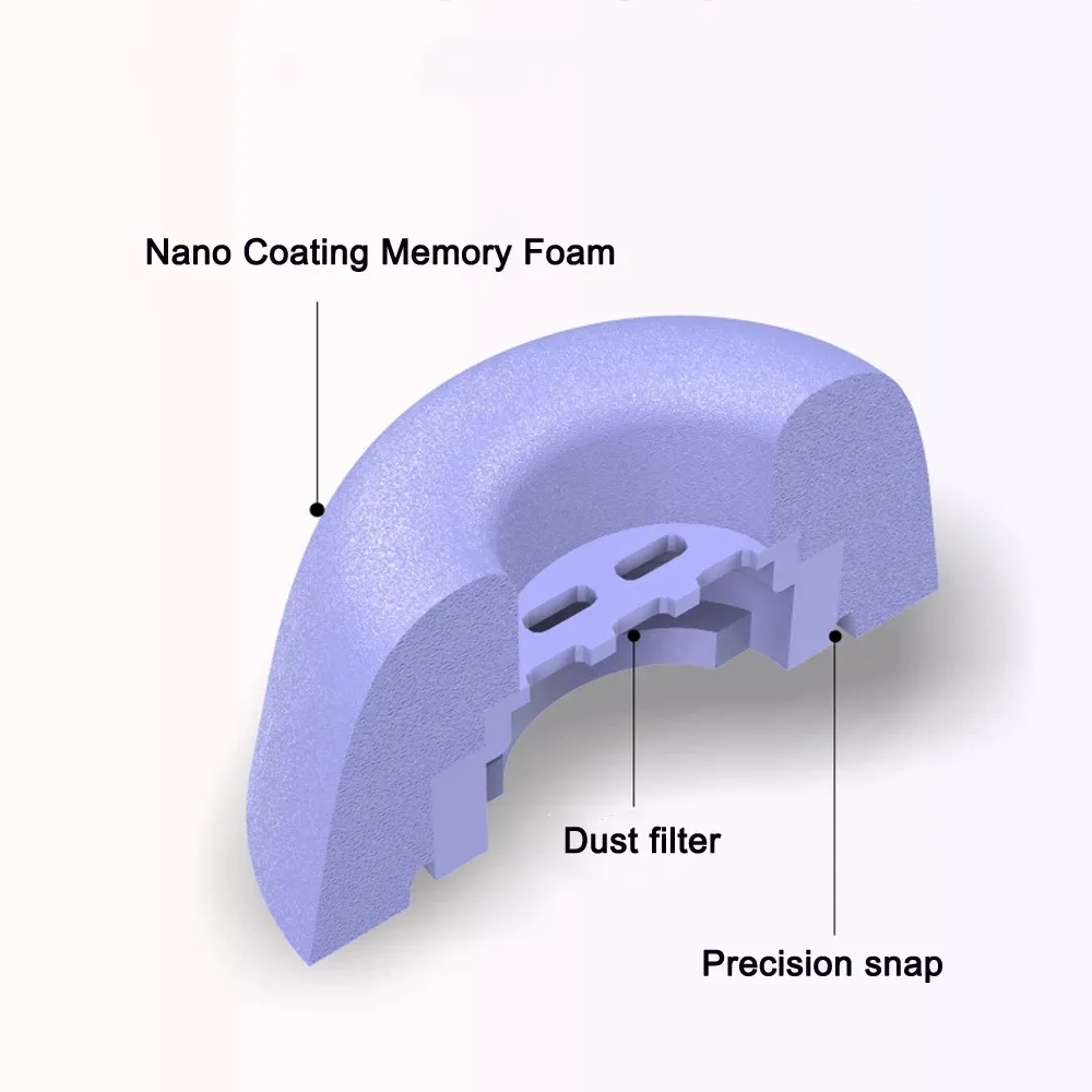 2-Pack Upgraded Memory Foam Eartips for Galaxy Buds 2 Pro, Anti-Slip ...