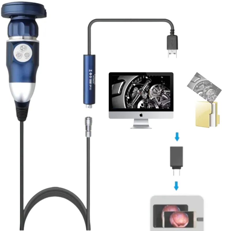 DHgate.com:Portable Medical Analog Endoscope: USB Full HD 1080P Camera ...