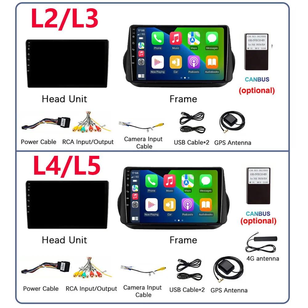 DHgate.com:Fiat Fiorino Qubo Citroen Nemo Peugeot Bipper Android Car ...