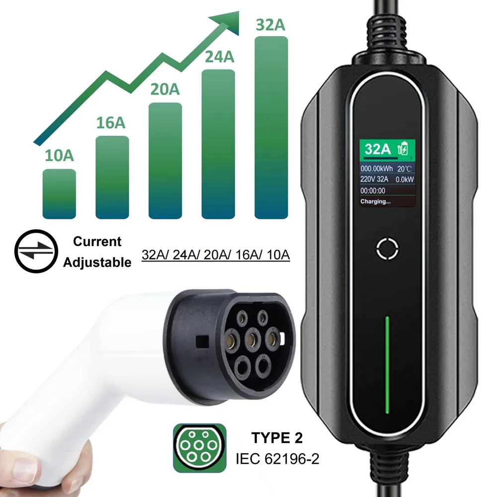 7kw Ev Charger Portable Type 2 Charging Cable 5 PIN RED CEE 32A 22KW ...