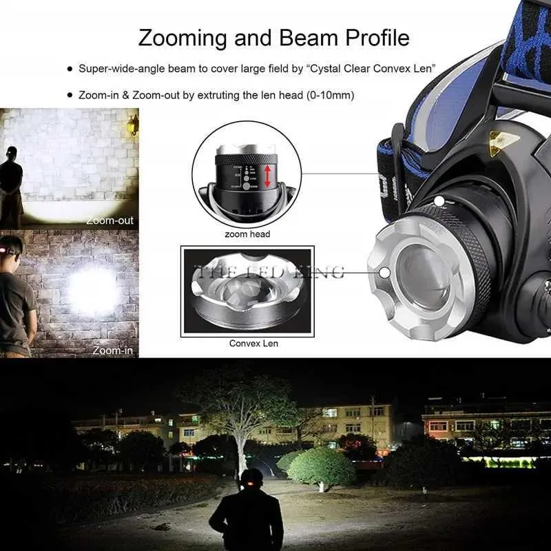 Zoom Sensor Headlight 18650 Rechargeable Fishing Light T6 L2 V6 High ...