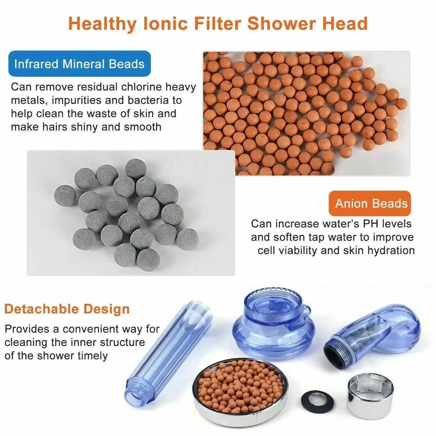 Ionic High Pressure shower head with Detachable...