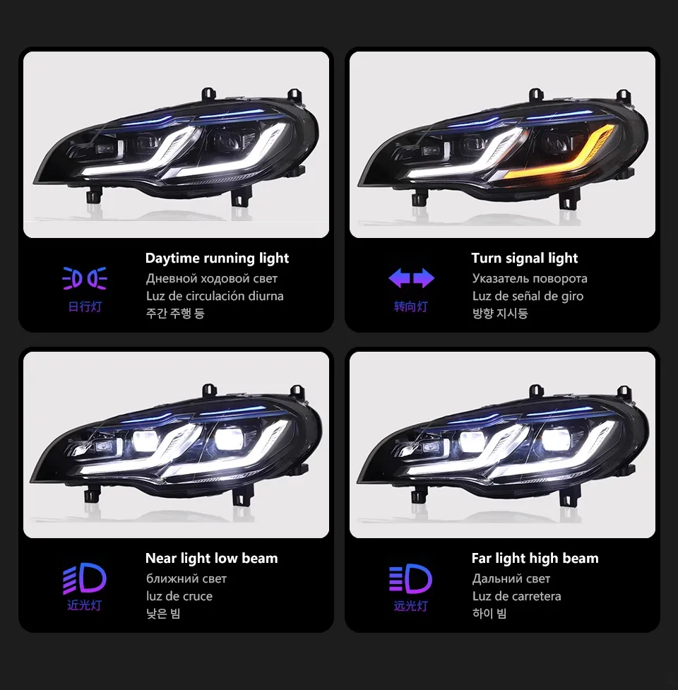 Blue LED Headlights: Front Lights Assembly With LED Running Lights ...