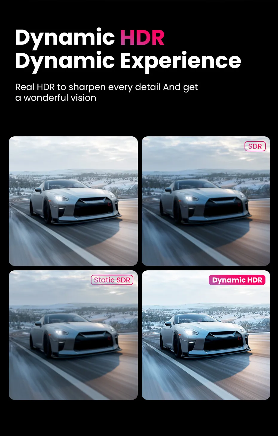 DisplayPort Female HDMI Male 8K DP To DP Extension Cable High Speed ...