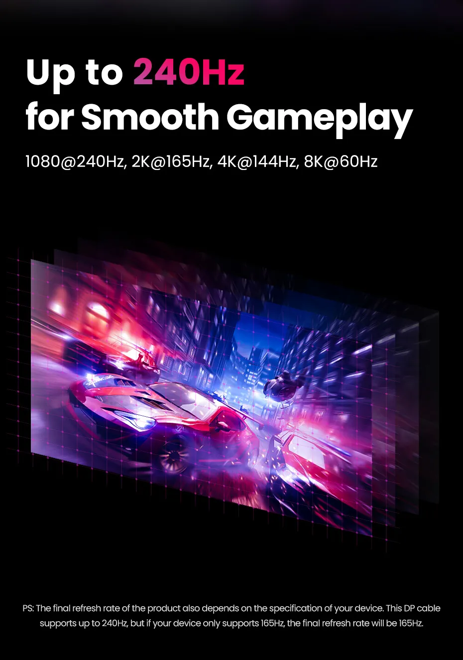 DisplayPort Female HDMI Male 8K DP To DP Extension Cable High Speed ...