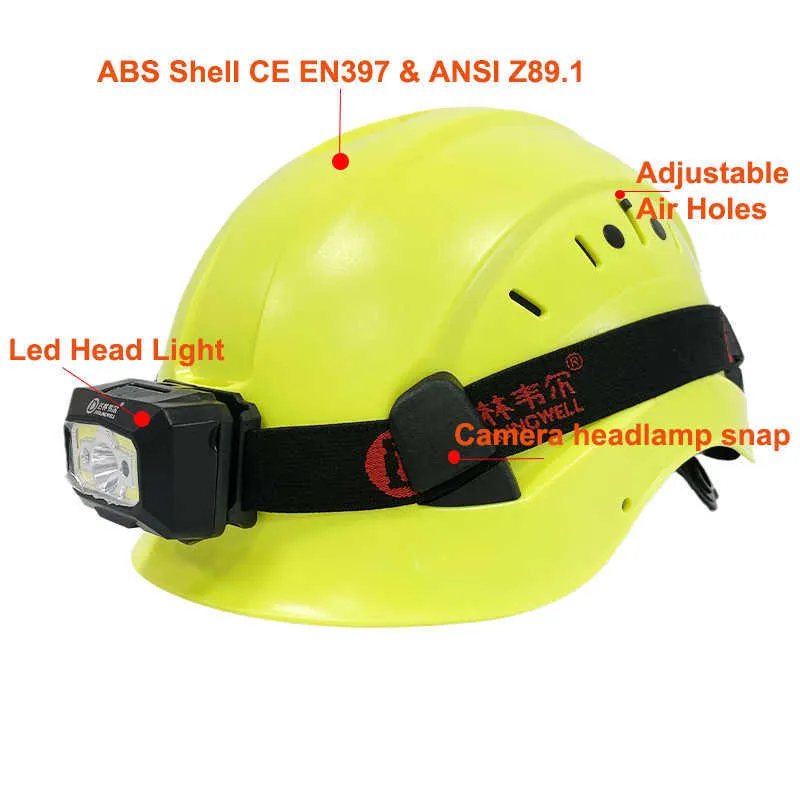 Wholesale Darlingwell Construction Helmet With LED Work Lights ...