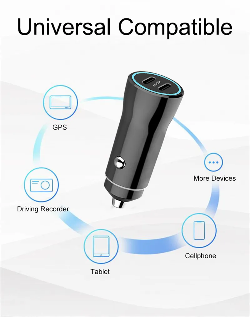 2024 VersionType C 2 Port PD20W+PD20W Fast Charging Dual USB Car ...