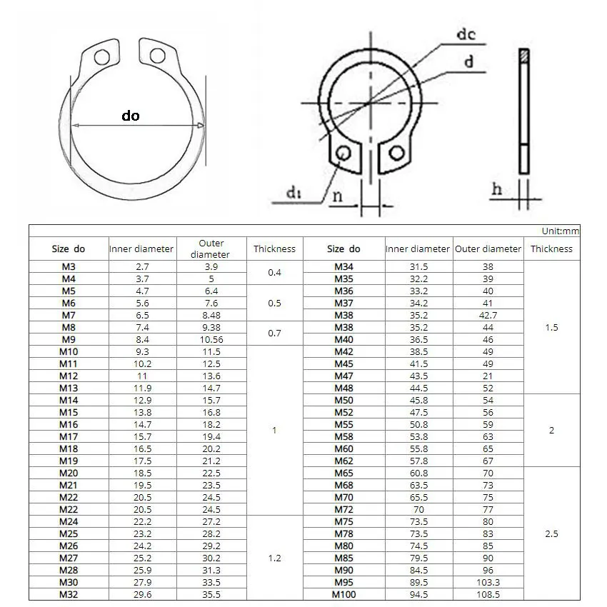 M6-M50 External Circlips - Carbon Steel Retaining Rings for Shafts ...