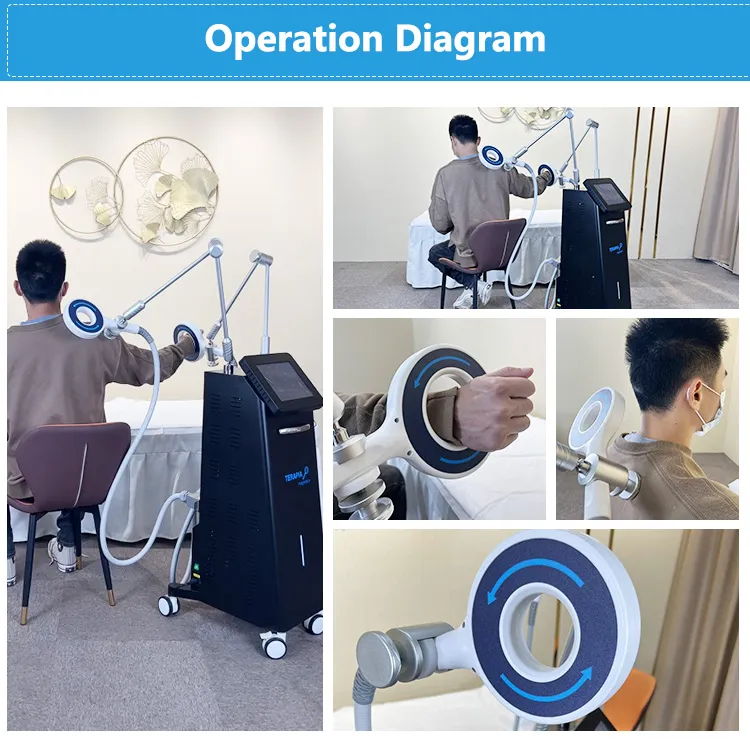 Advanced EMTT Magnetolith Device - Magnetic Ring Therapy for Pain ...