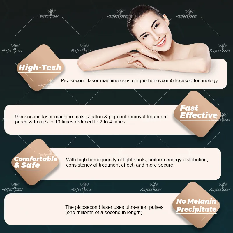 Picosecond Pigment Laser Tattoo Removal Machine CE Approved For Skin ...