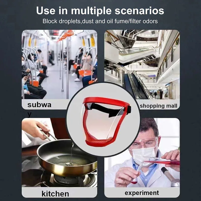 DHgate.com:Transparent Full Face Shield with Filters, Oil-splash Proof ...