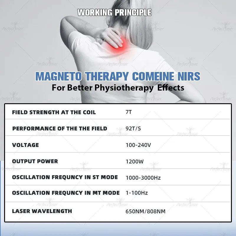 DHgate.com:PMST Magnetic Laser Physio Device - Pain Relief, Sports ...
