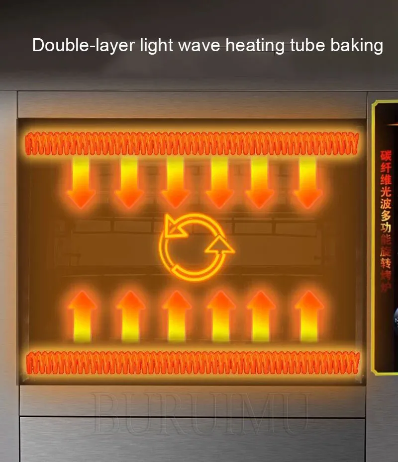 Multifunctional Potato Roaster: Electric Sweet Potato Corn Roasting ...