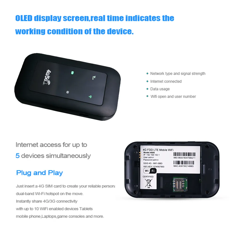 Portable 4G LTE WiFi Hotspot Dodocool Wifi Repeater With 2100mAh ...
