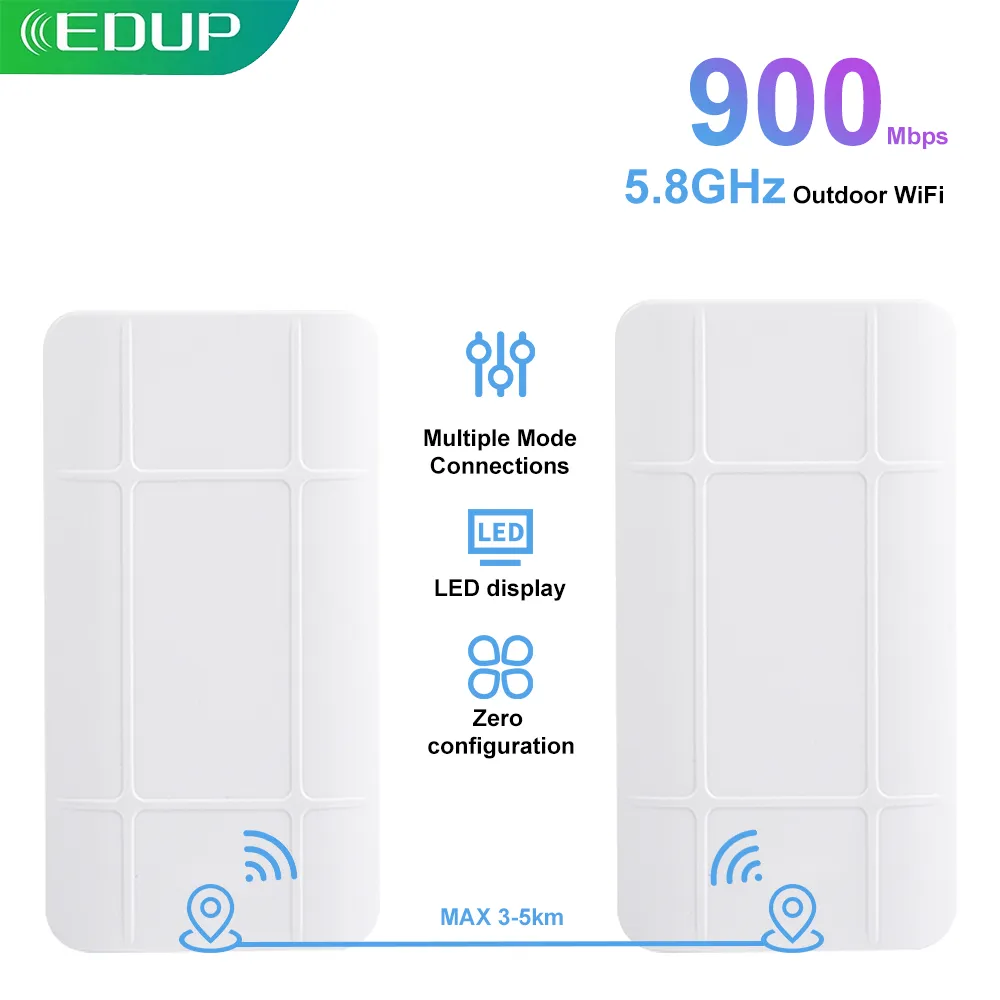 Long Range 5G Wireless Bridge: 900Mbps WiFi Access Point - Extend Your ...
