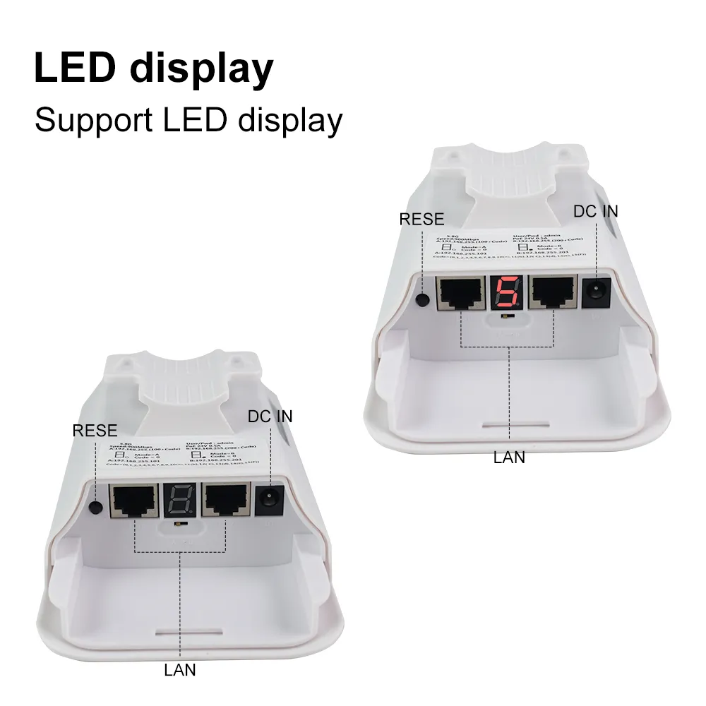 Long Range 5G Wireless Bridge: 900Mbps WiFi Access Point - Extend Your Network 3-5KM! Easy Setup ...