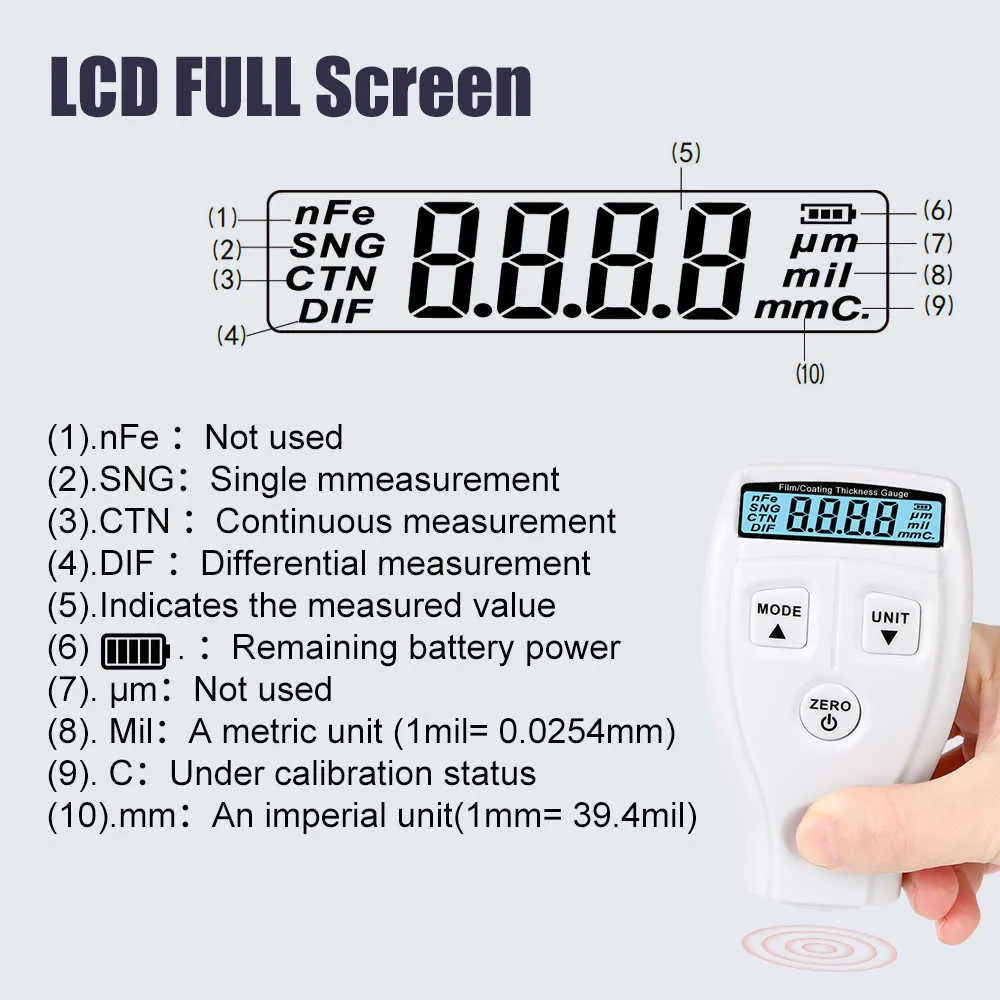 Car Paint Thickness Gauge Meter 2024 Automotive Test Tool For Manual ...