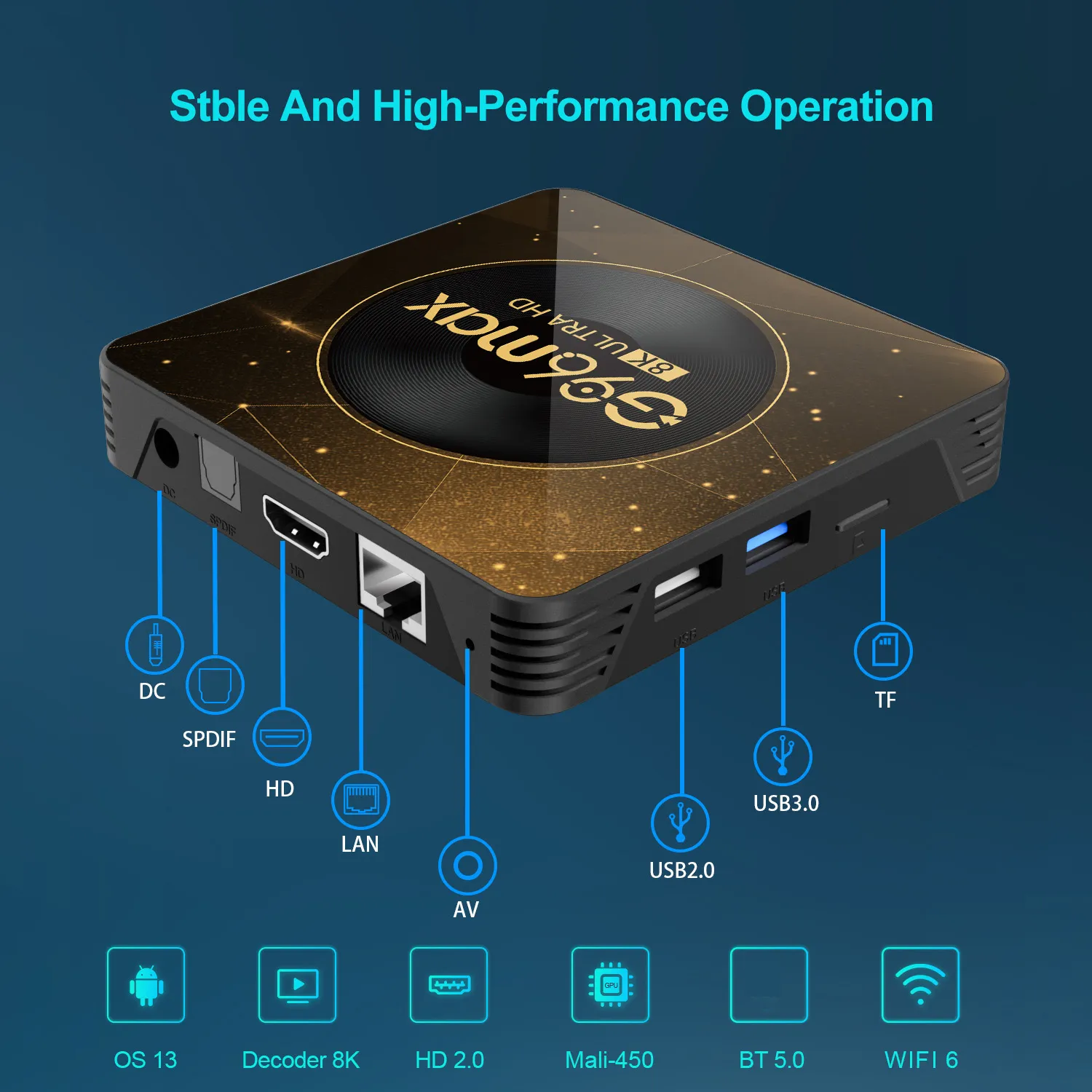 G96 Max 2024 Android 13 Smart TV Box, 4GB RAM 64GB ROM, 8K Ultra HD ...