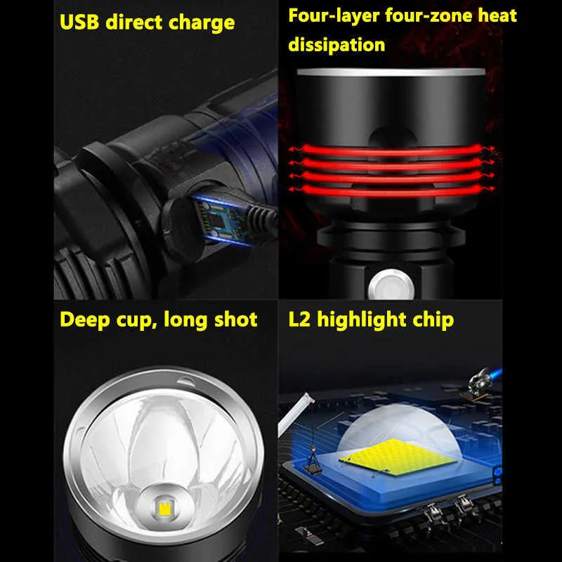 DHgate.com:P70 High-Power LED Flashlight: Super Bright, USB ...