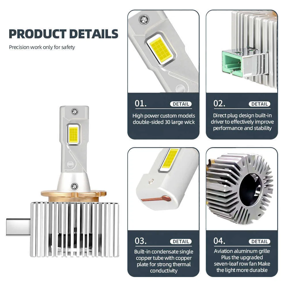 LED Headlights Bulbs for Cars - D1S, D2S", D3S/D4S / D5S - 110W, 40000Lm - Canbus Two-Sided ...