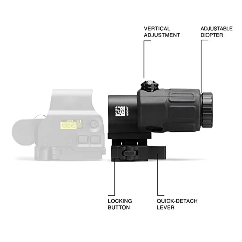 3x Magnifier Scope With STS Mount Tactical G33.STS Quick Detach ...