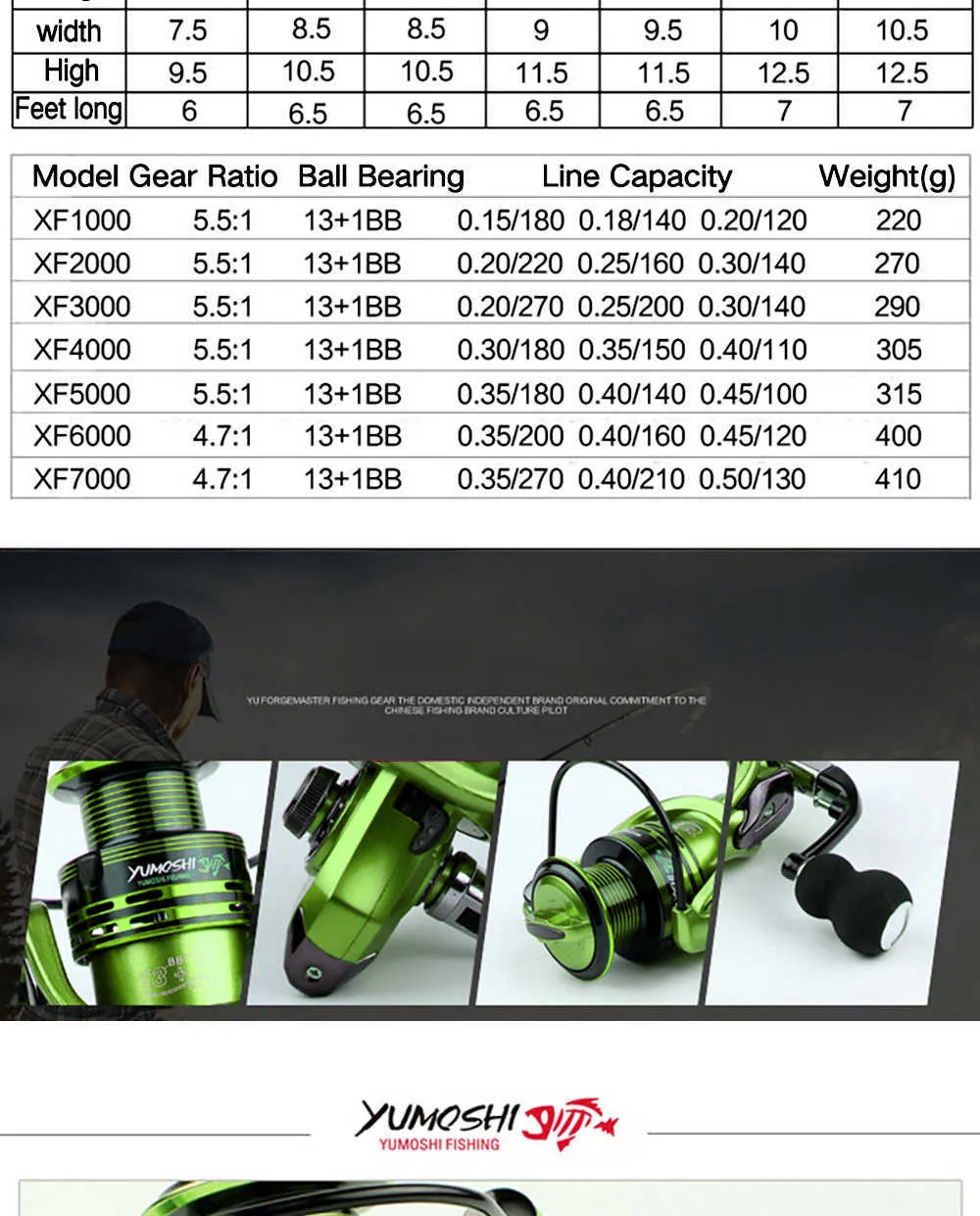 Green Long Cast Fishing Reel - XF1000-7000 Series, Rocker Arm, Wire Cup ...