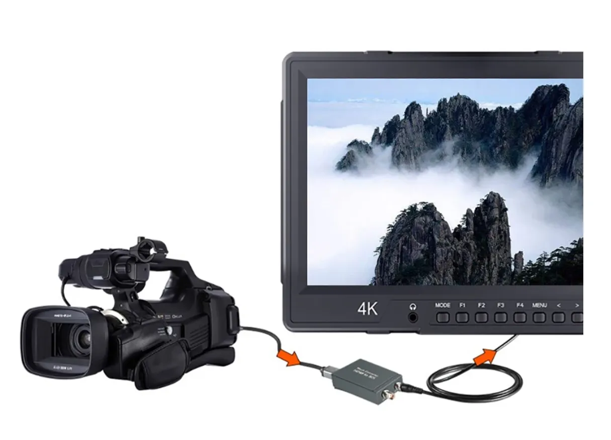 HD 3G SDI To HDMI Adapter Converter With Audio & Auto Format Detection ...