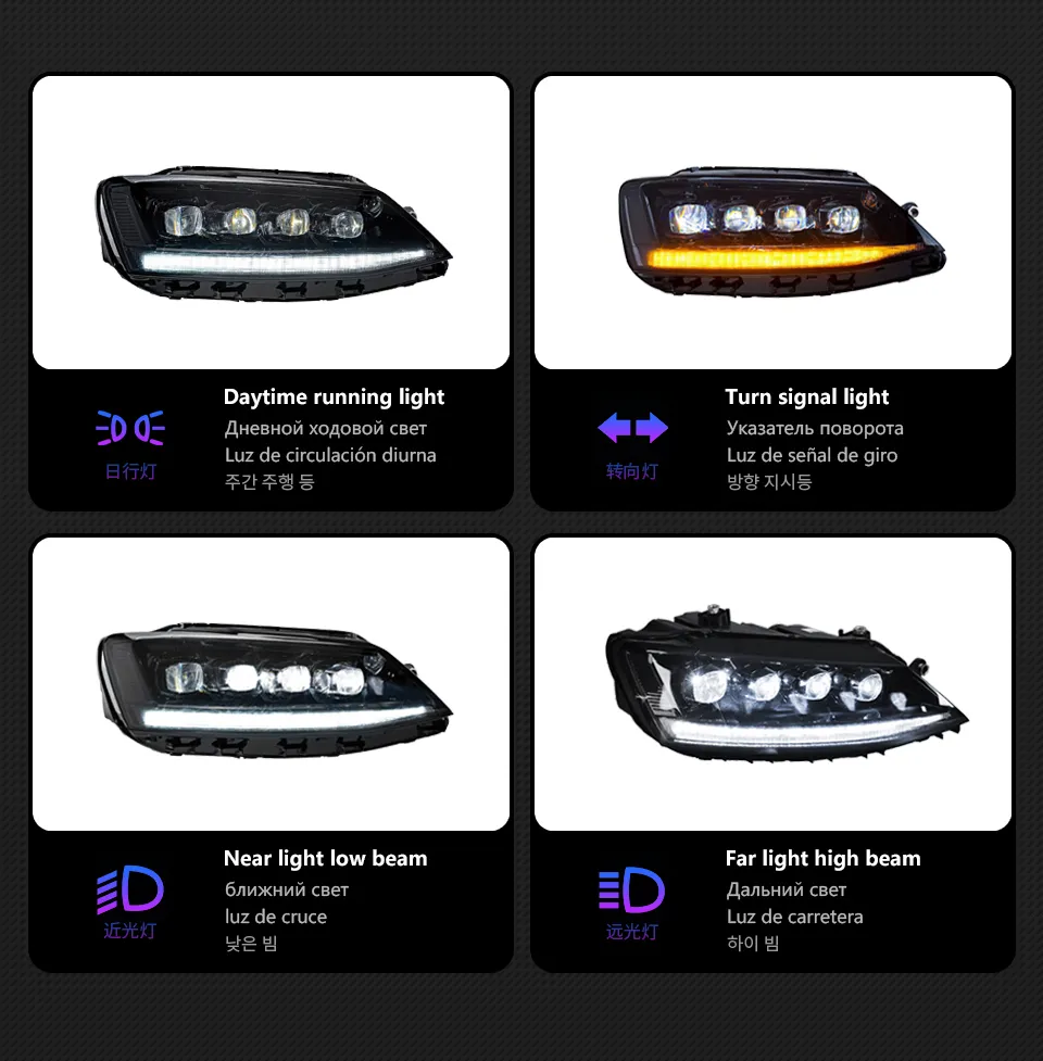 VW Jetta Mk6 LED Headlights - R8 Style, High Beam, Turn Signal, DRL ...