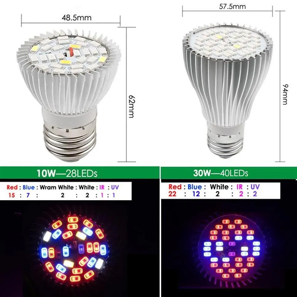 Full Spectrum LED Grow Light for Plants, Red Blue White UV IR Phytolamp ...