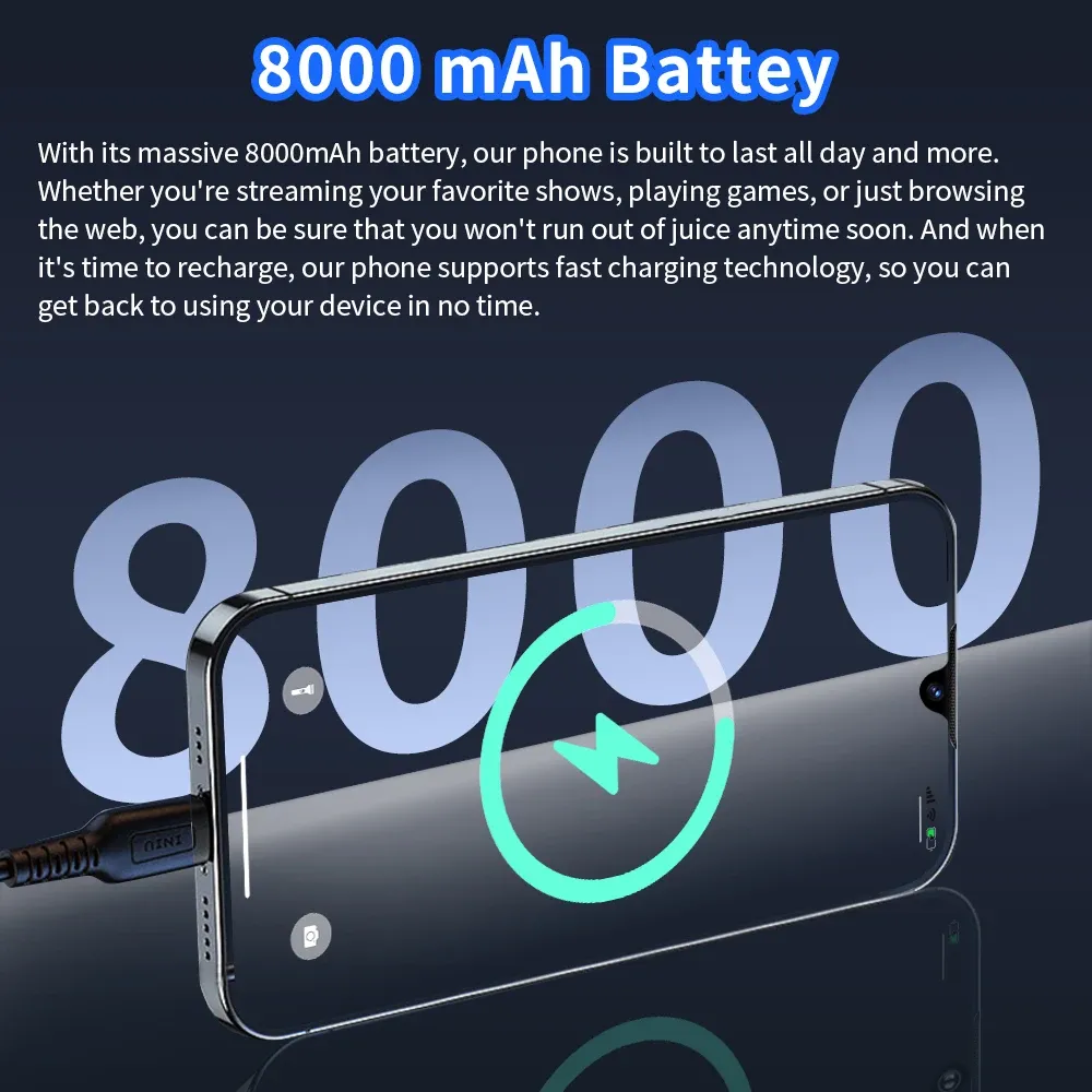 DHgate.com:3'' HD Display2024 Brand New C20 PRO Unlocked Smartphone ...