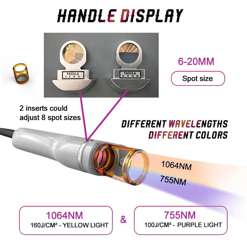 Alexandrite Laser Hair Removal Machine: Lunghezza D'onda A Doppia ...