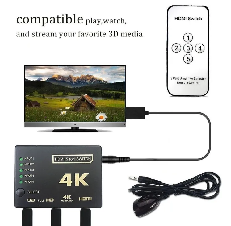 Computer Monitor Switch Box 5x1 HDMI Switcher 4K 3x1 HDMI Switch Box ...
