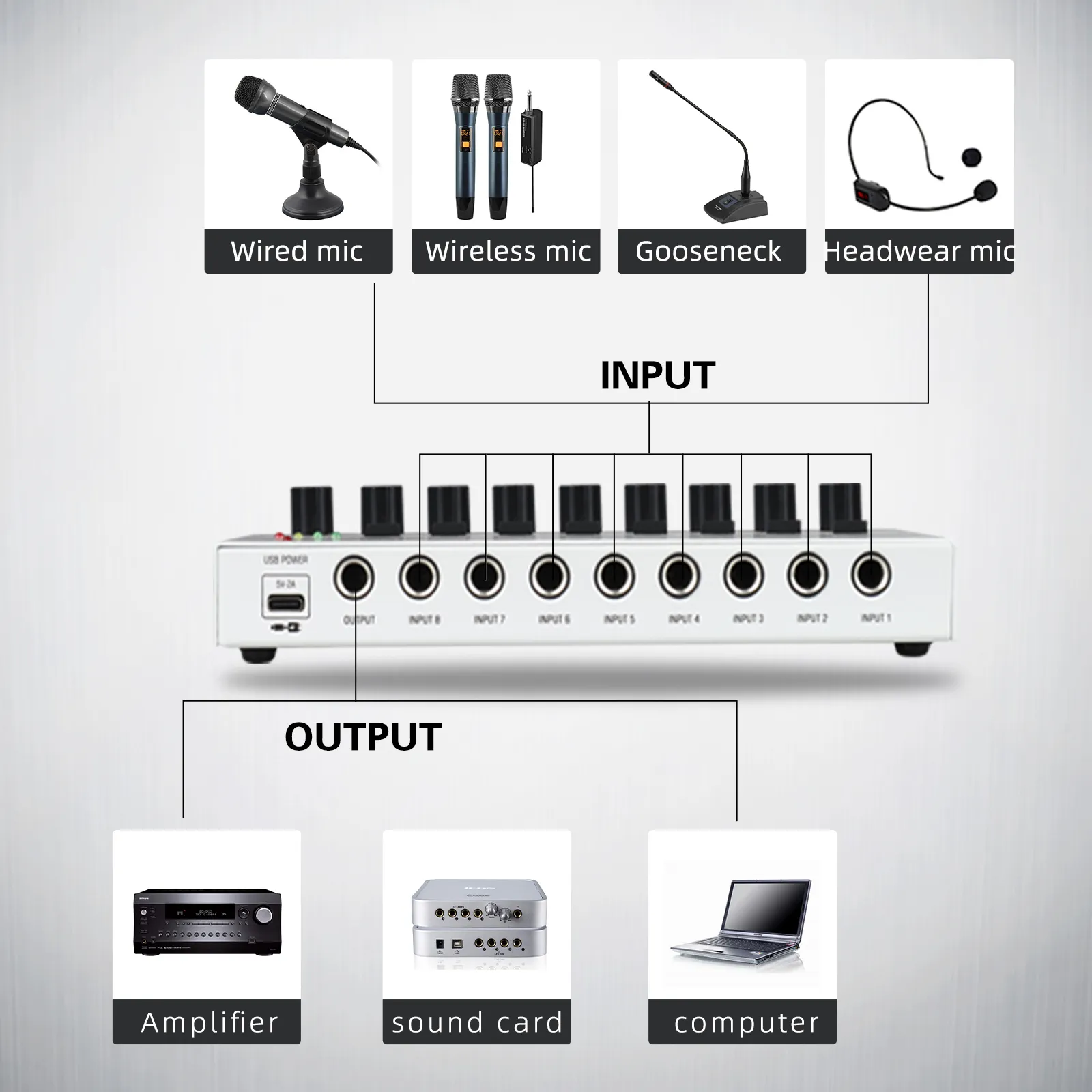 DHgate.com:Mini Mixer 8 Channel Sound Controller for Musical Instrument ...
