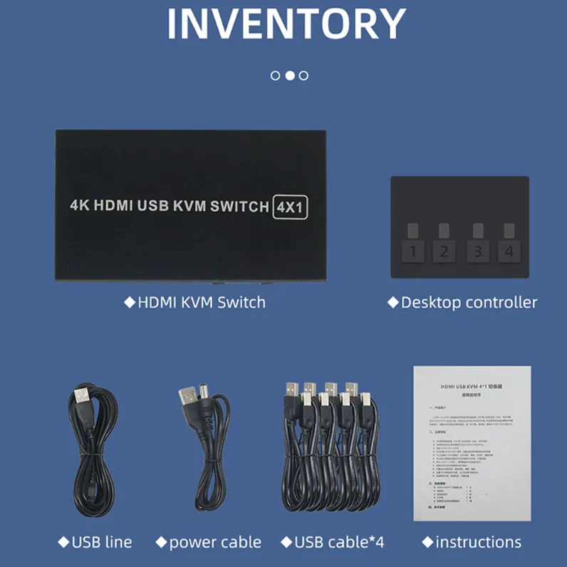 HDMI Keyboard Video Mouse Switch: 4 Port KVM Switch For Multiple ...
