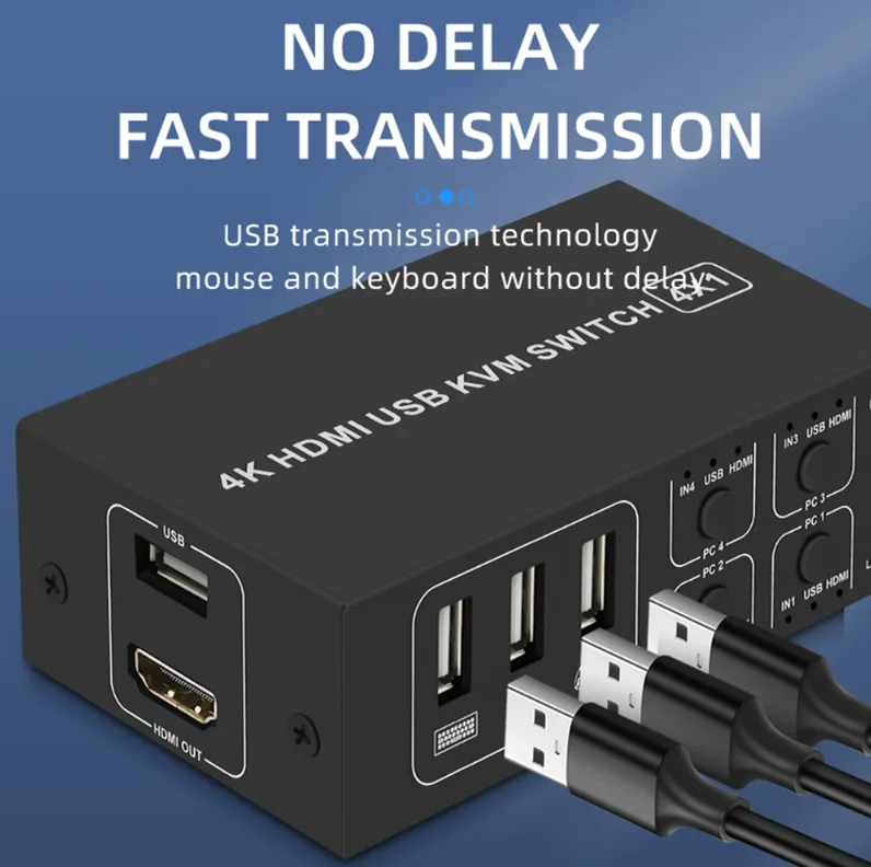 HDMI Keyboard Video Mouse Switch: 4 Port KVM Switch For Multiple ...