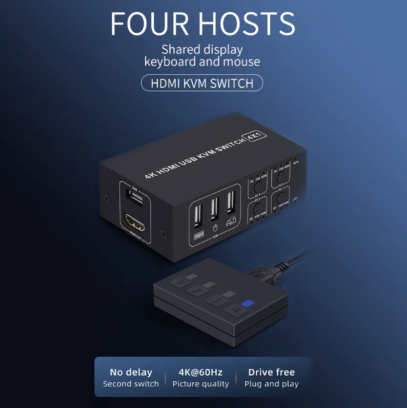HDMI Keyboard Video Mouse Switch: 4 Port KVM Switch For Multiple ...