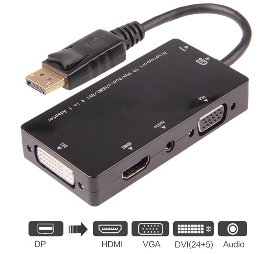 DVI To DisplayPort Adapter: DisplayPort Male To DVI HDMI VGA Audio ...