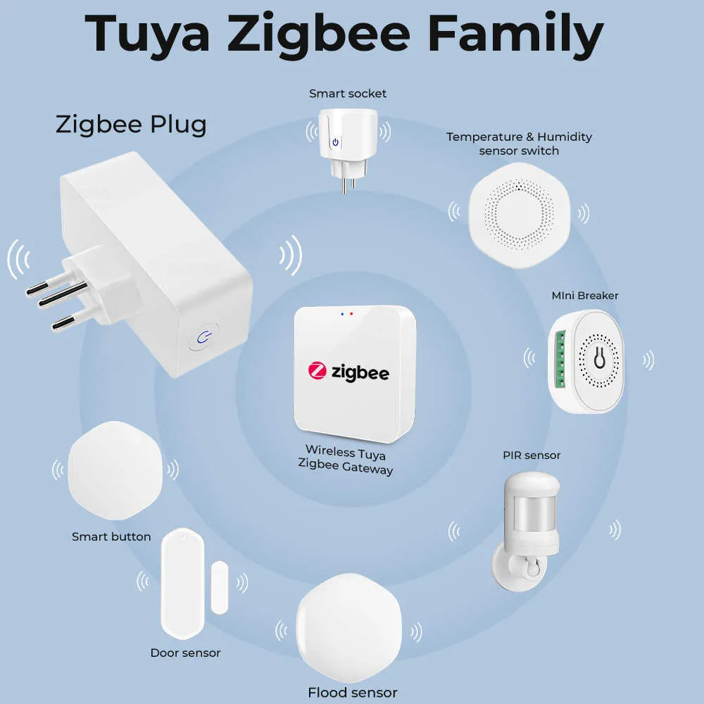 DHgate.com:Smart Power Plug Brazil, 16A Tuya Smart Zigbee Socket Plug, Wireless Outlet with ...