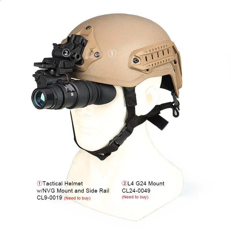 Head Mounted Monocular Helmet With Laser Flashlights, Digital Night ...