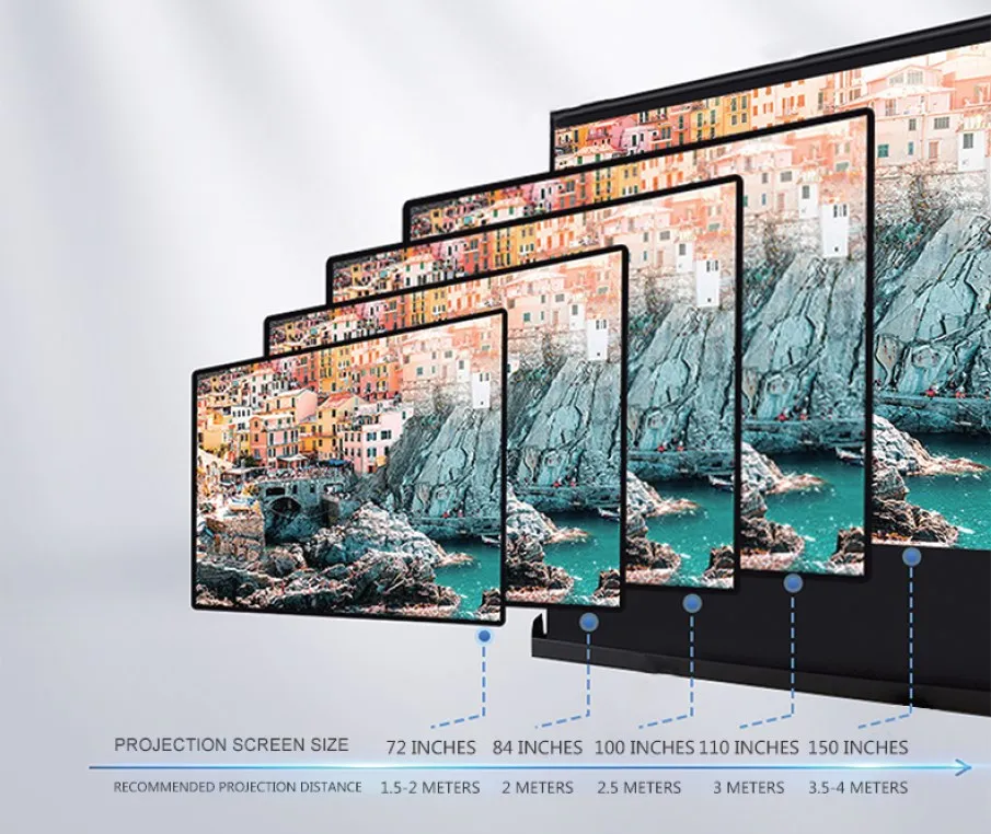 Ceiling Projector Screen: Electric Tab Tensioned Drop Down Cinema ...