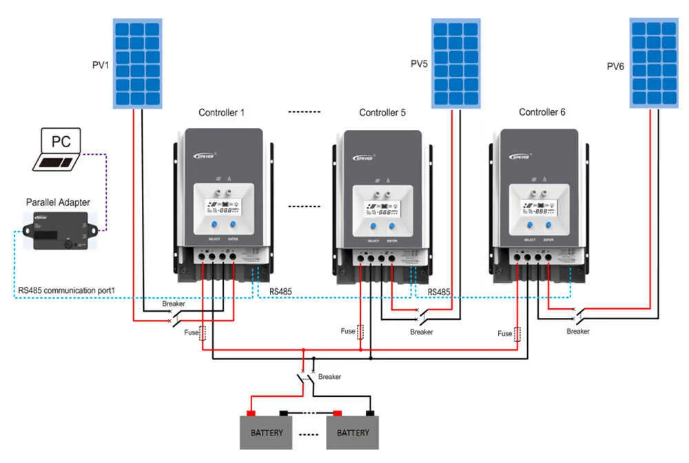 EPEVER Tracer AN Series MPPT Solar Charge Controllers... From ...