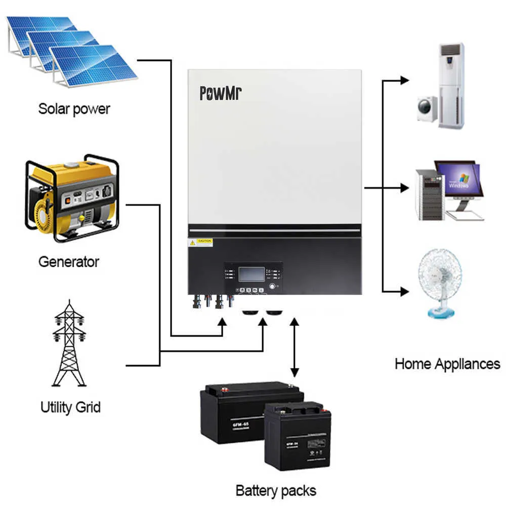 8KW Solar Inverters 48V 230V AC Output MPPT 80A Solar Chargers With ...