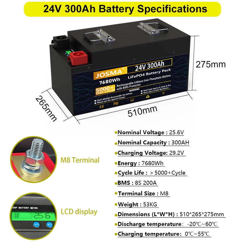 24V 300AH LIFEPO4 بطارية |7.68KWH ، 8S 200A BMS ، 5000+ دورات ، 10 ...