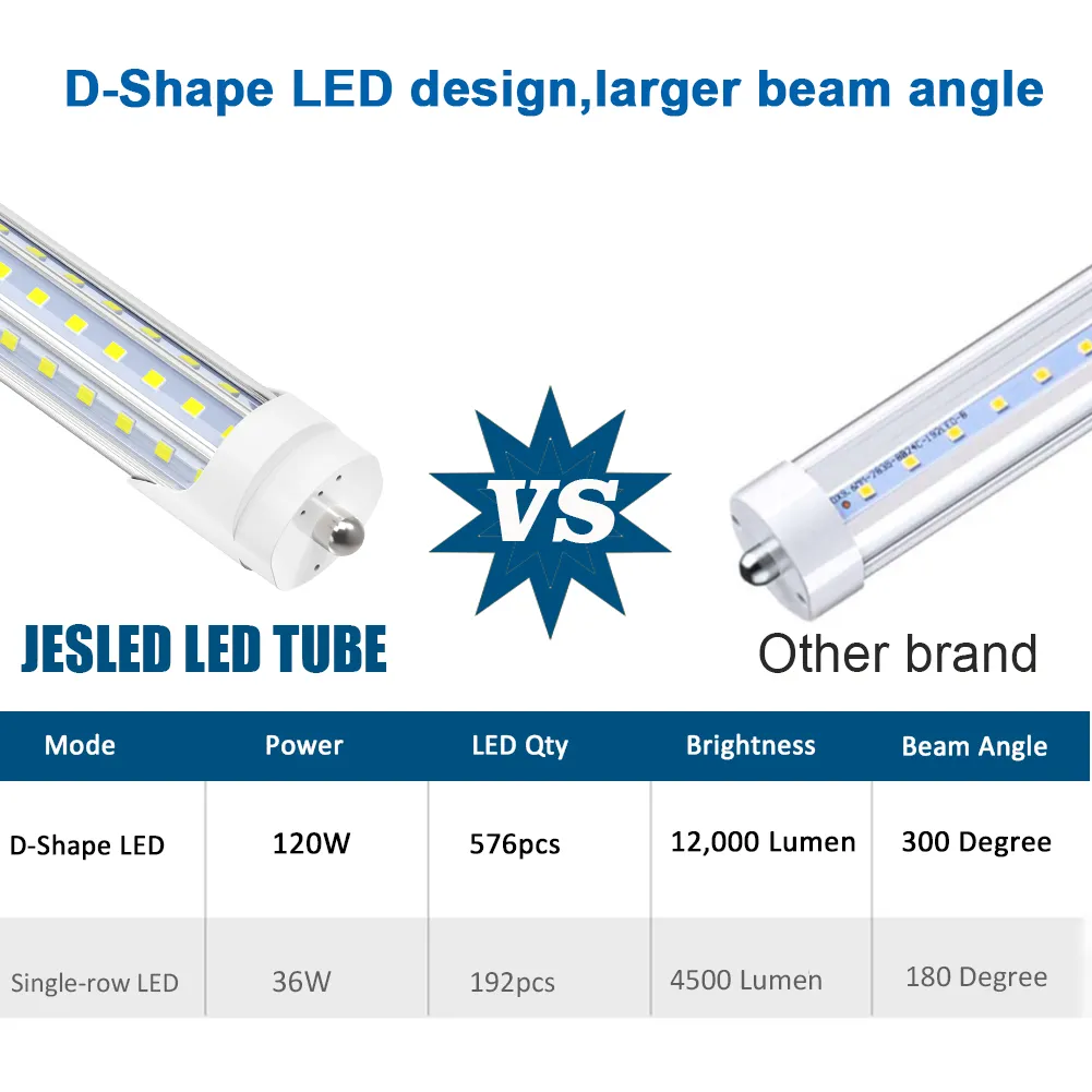 120W 8FT LED Shop Lights Bulb AC100 277V Single Pin FA8 T8 96'' LED ...