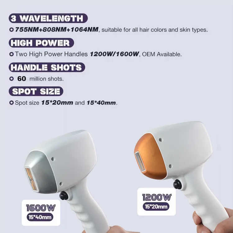 CE Approved Professional Diode Laser Hair Removal & Skin Rejuvenation ...