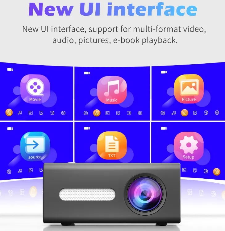 Mini Portable Projector - T300 LED Projector, Kids Home Theater, Remote ...