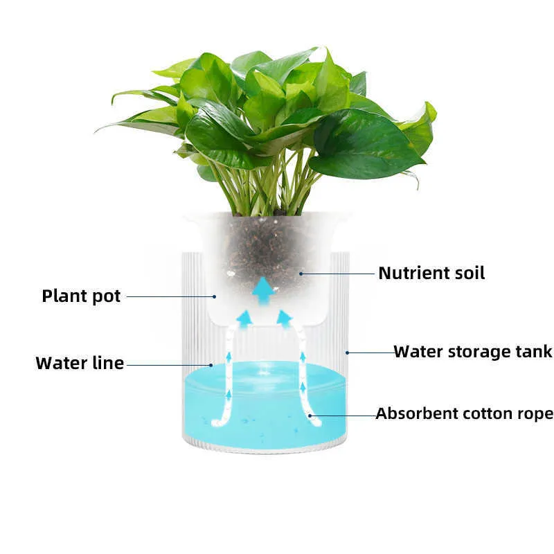 Planters Pots High Auality Plant Self Watering Pot... From Mengyang09 ...
