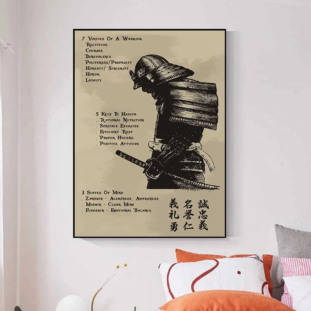 Japanese Samurai Miyamoto Musashi Wall Art Poster Vintage Inspirational ...