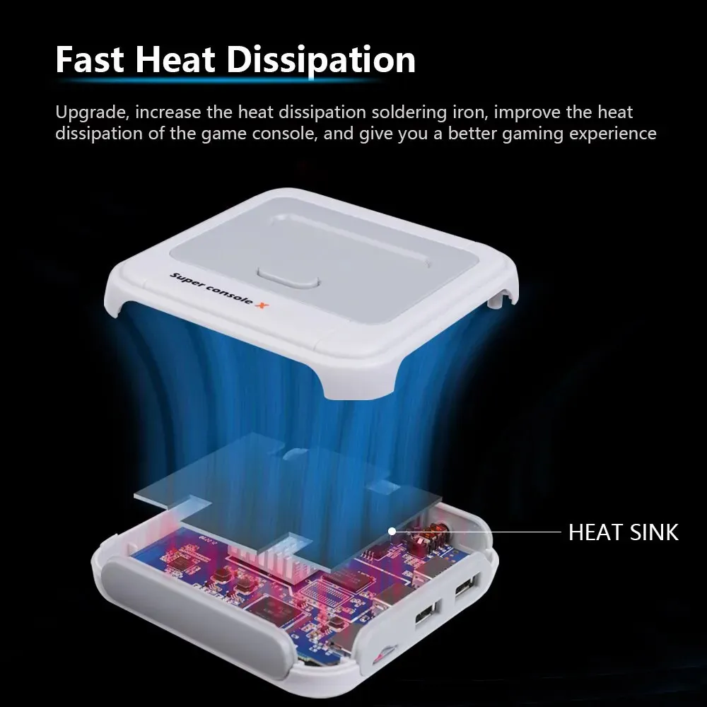Retro Console Handheld Portable Gaming System With 90,000+ Games, 50 ...