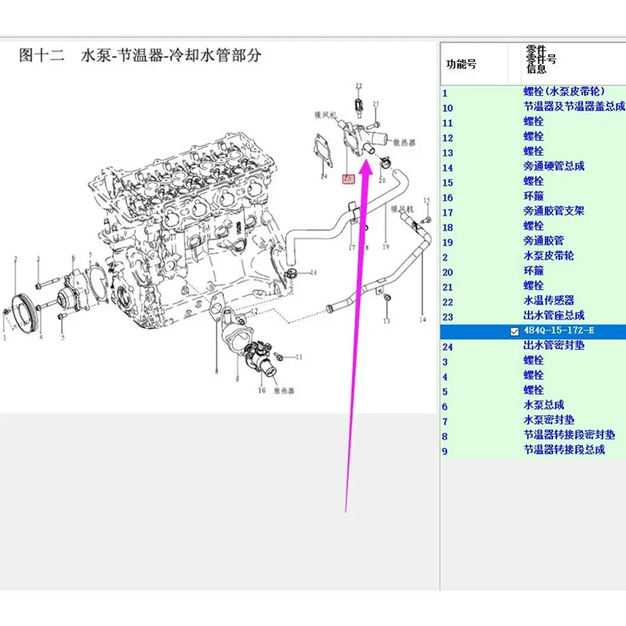 Haima 7/S7/M8/V70/F7 Engine Cooling System Water Outlet - 484Q-15-17Z ...